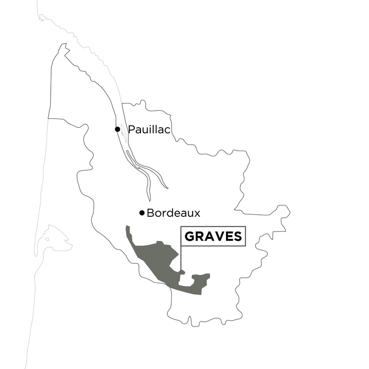 Bordeaux: Graves